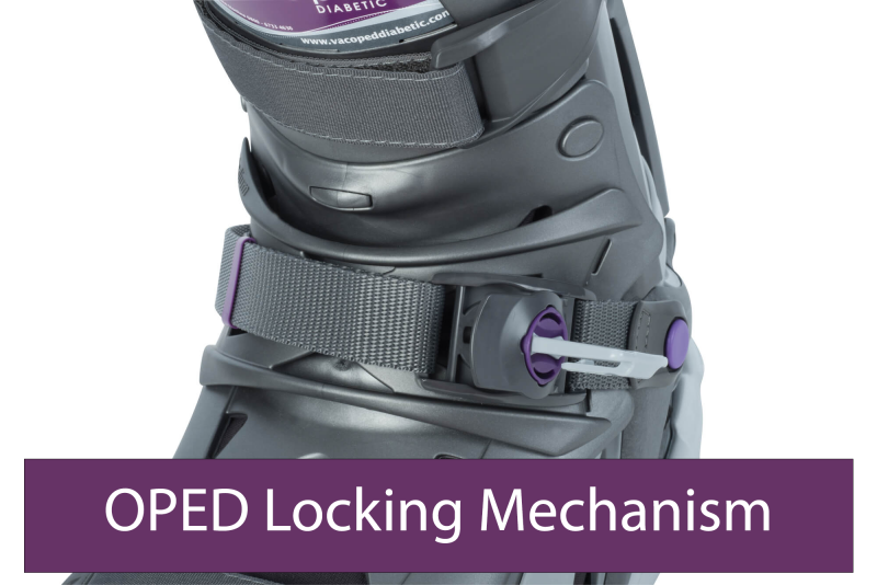 Offloading Device - VACOcast Diabetic